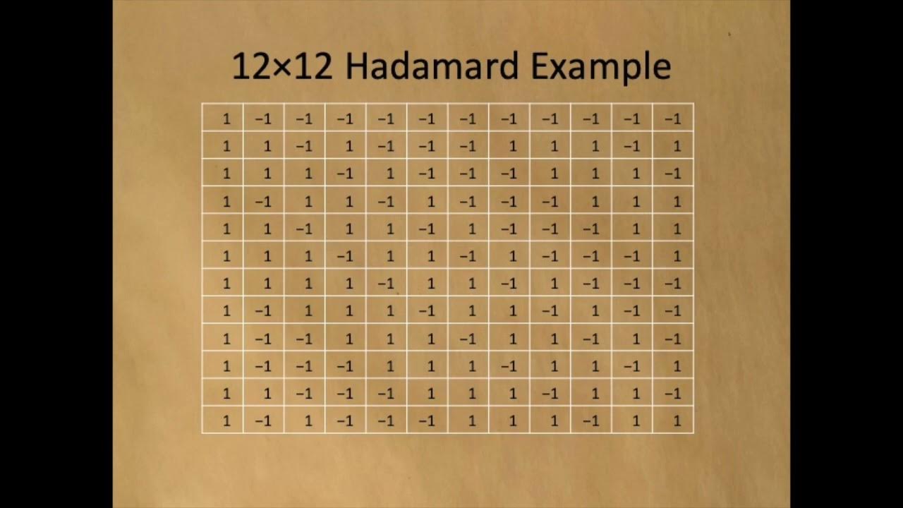 Hadamard Matrices - YouTube