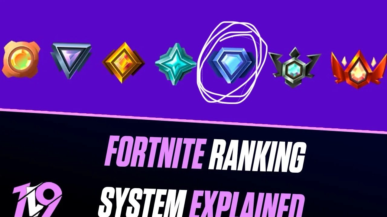 Trying to get to elite Ranked Reload Fortnite - YouTube