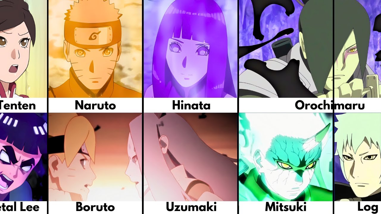 Parents of Naruto/Boruto Characters - YouTube