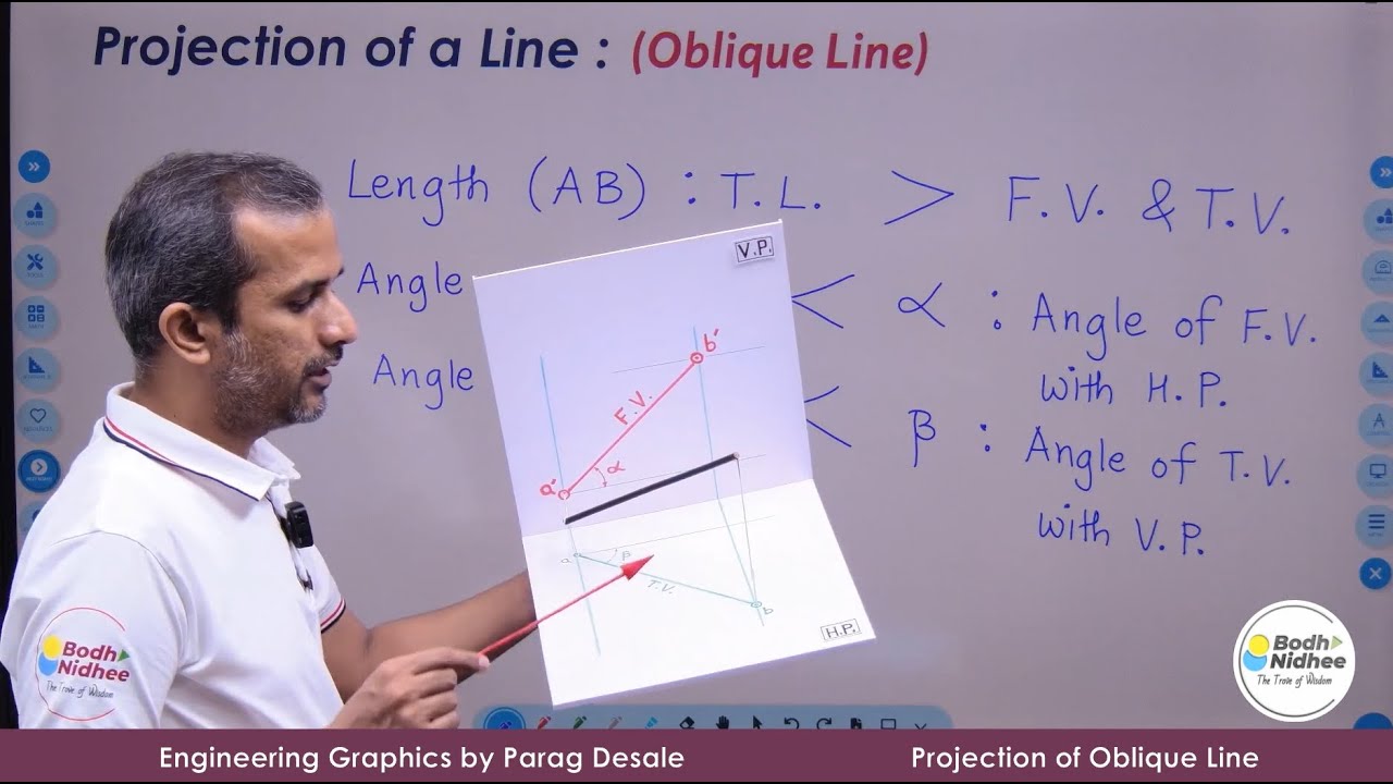 Projection of Oblique Lines I Engineering Graphics - YouTube