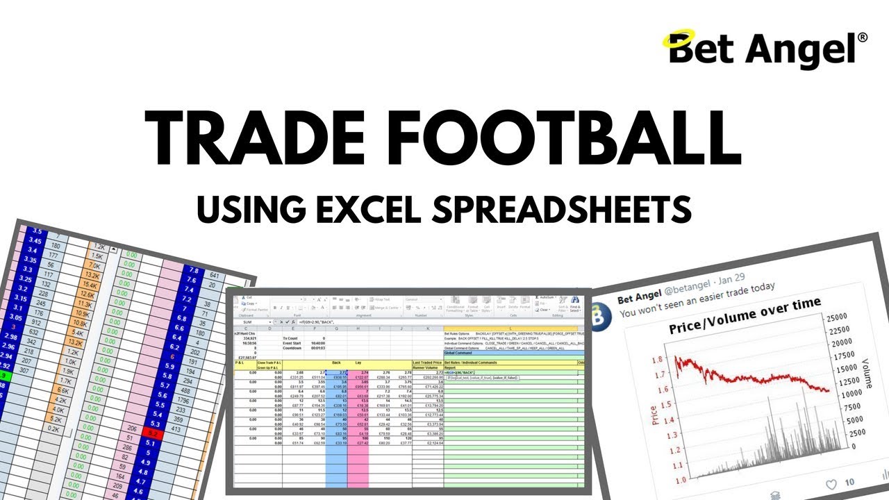 Top tips on how to trade football on betfair using an excel spreadsheet ...