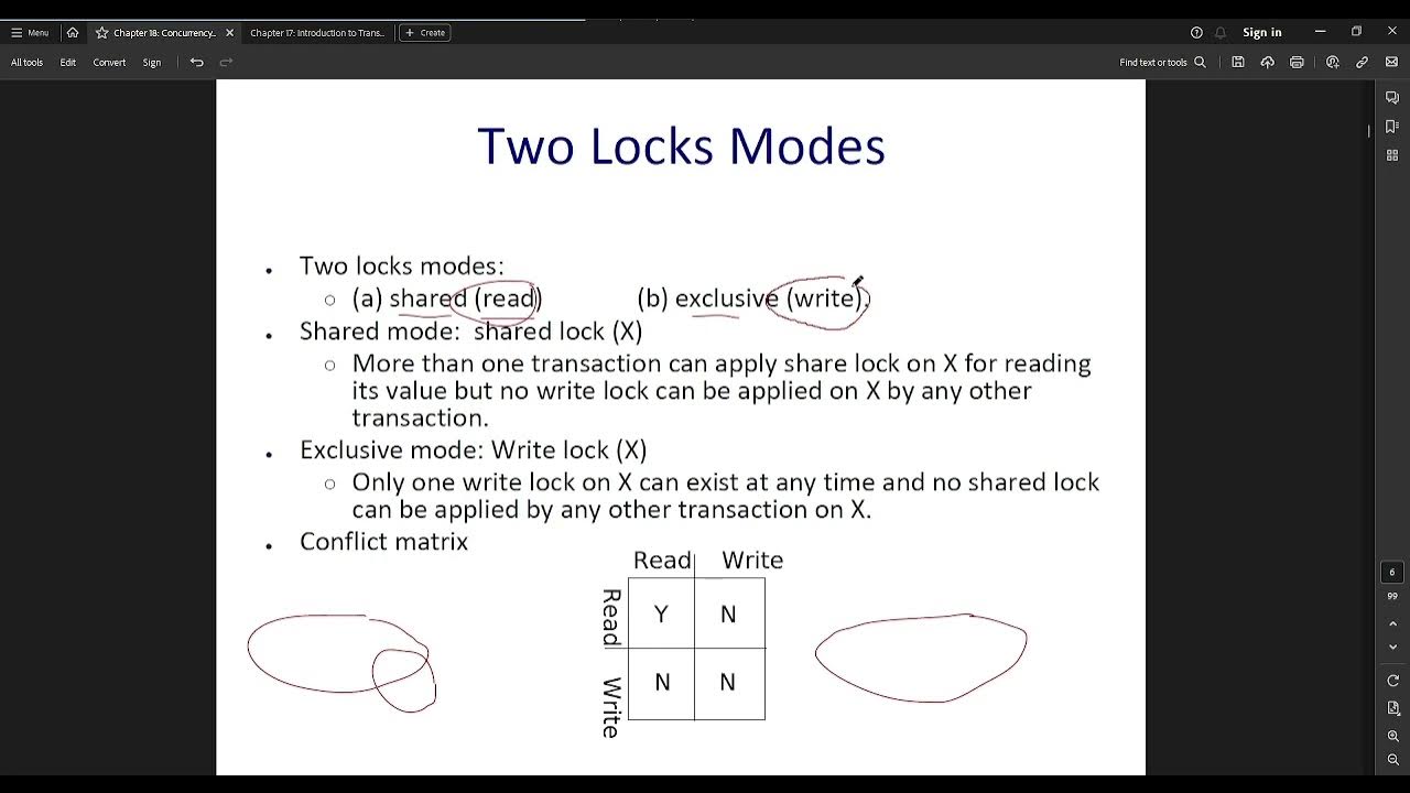 Advanced Databases Lecture 6 Part 1 Youtube