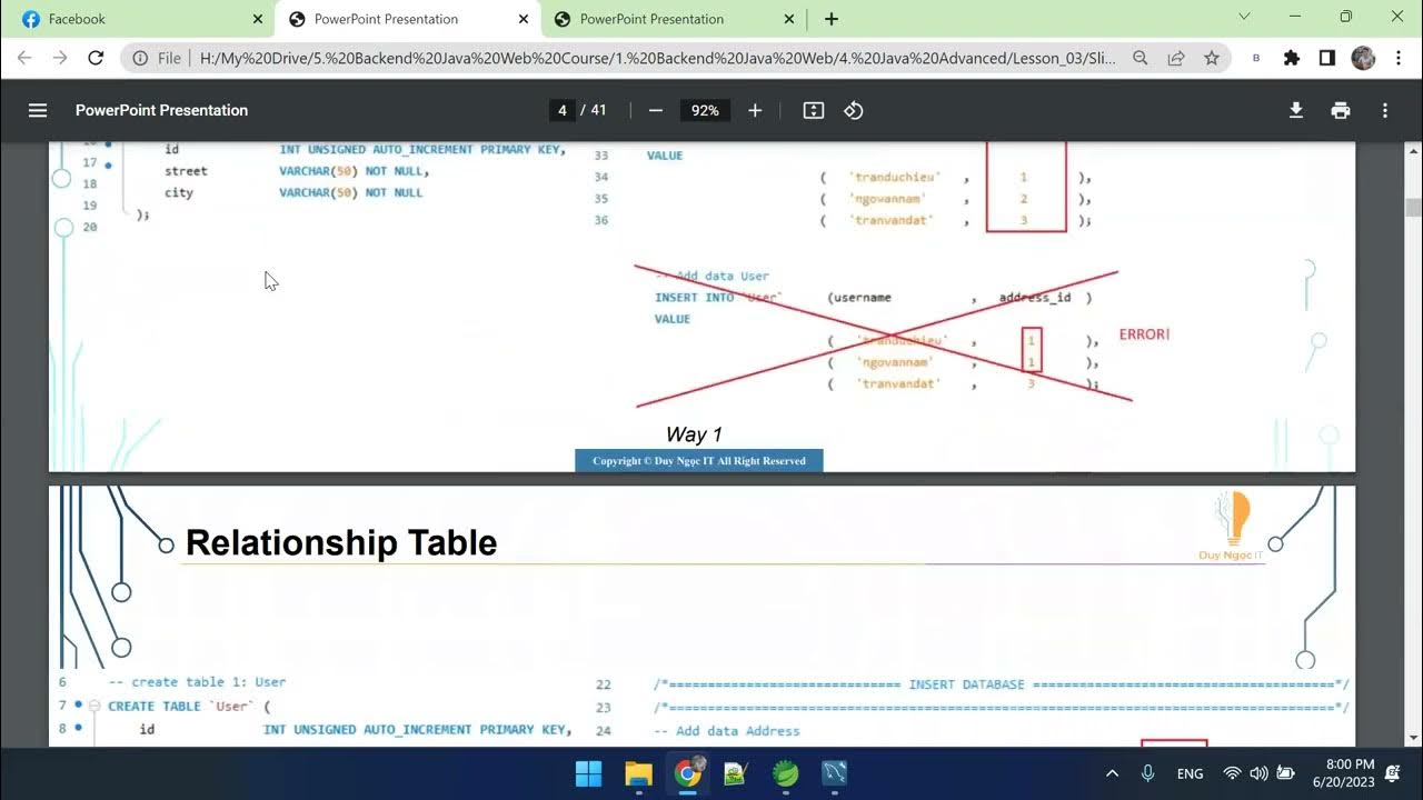 3.1 Relationship Table - YouTube
