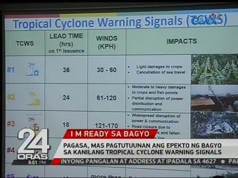 24 Oras: PAGASA, mas pagtutuunan ang epekto ng bagyo sa kanilang ...