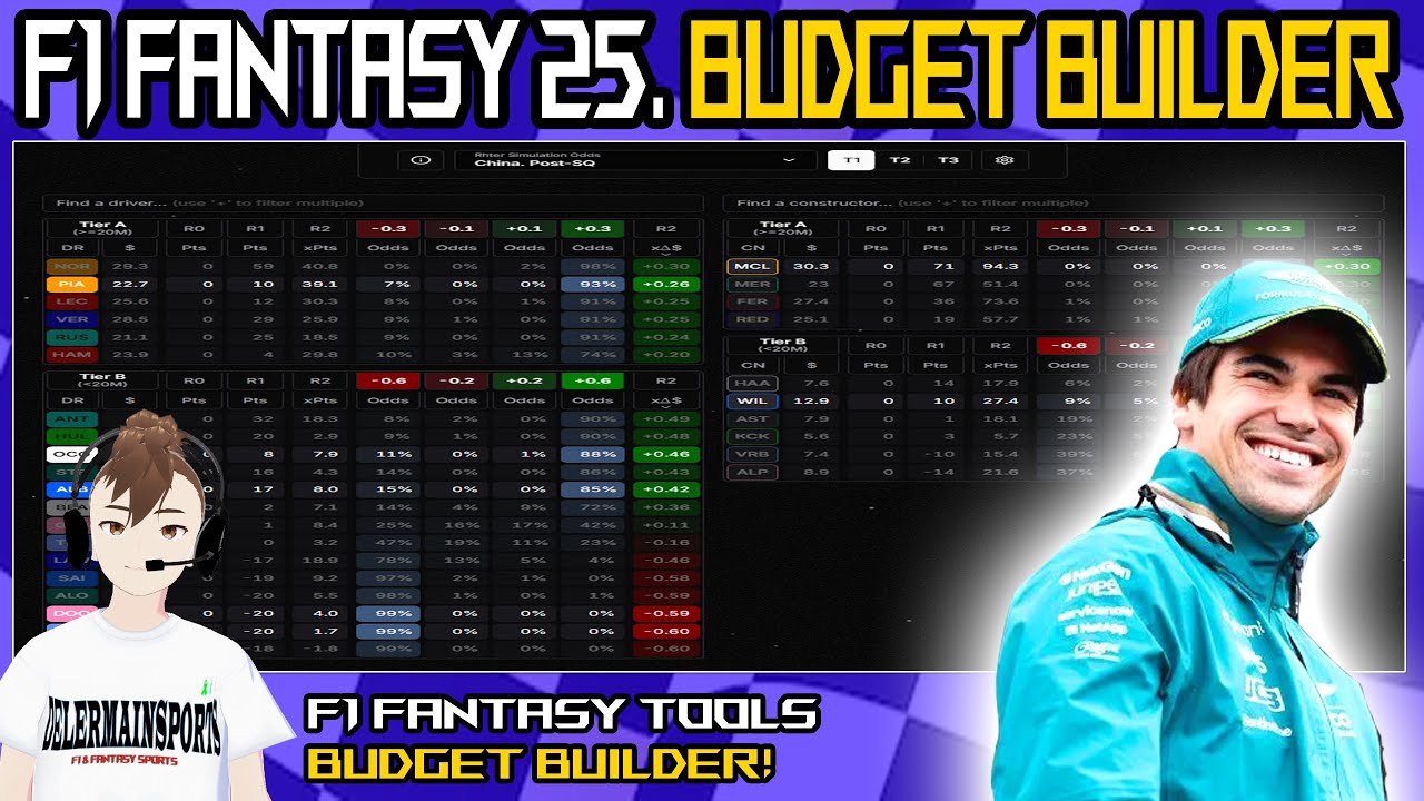F1 FANTASY 25 BUDGET BUILDER | F1 FANTASY TOOLS - YouTube