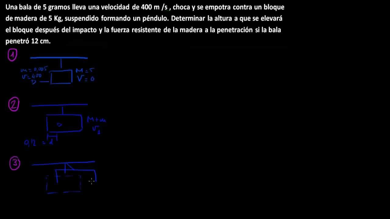 FISICA CHOQUE INELASTICO DINAMICA BACHILLERATO EJEMPLO de Mistercinco ...