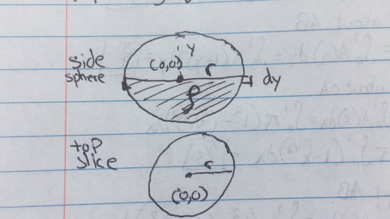 Calculus Work Spherical Tank - YouTube