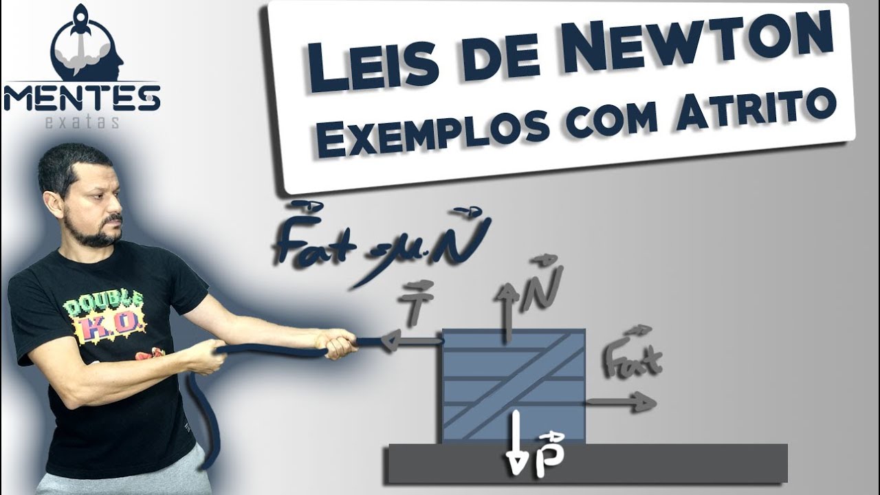 Leis de Newton - Exemplos com Atrito (teoria e exercícios) - YouTube