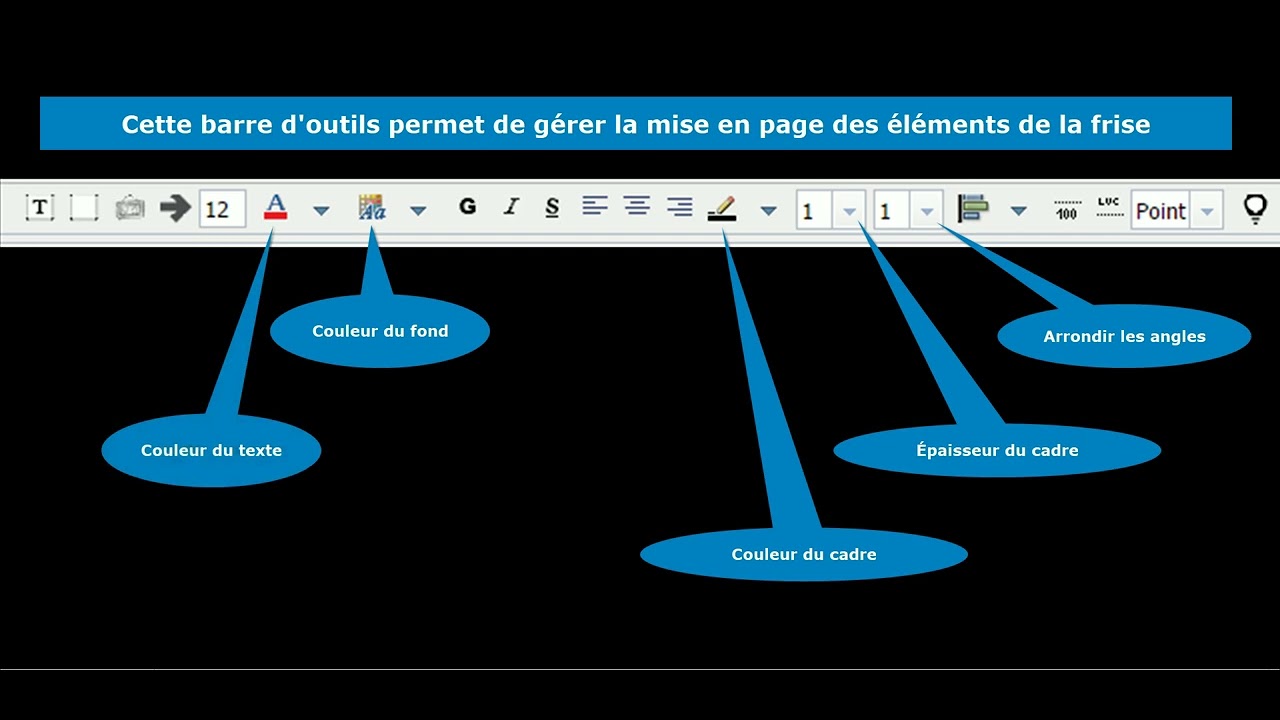 Réaliser une frise chronologique avec le site "frisechronos.fr" - YouTube