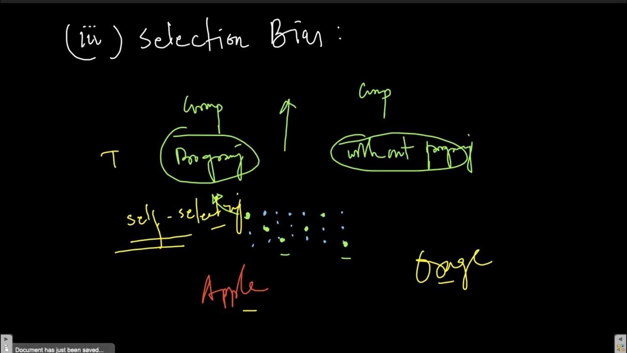 Lecture 101: Selection Bias, Reverse Causality, OVB -- Problems of Endogeneity - YouTube