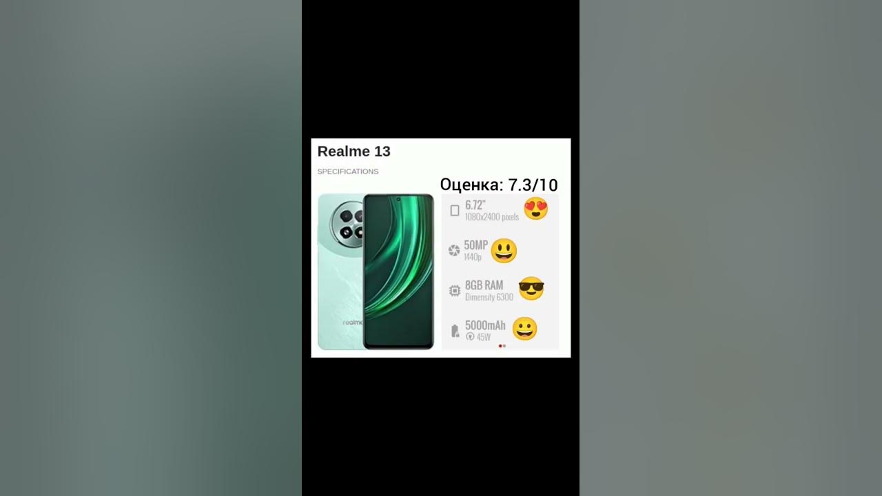 Оценка: Realme 13, Oppo A54, Huawei P10, Oppo F7📱 #tech #smartphone #mobilephone #androidphone ...