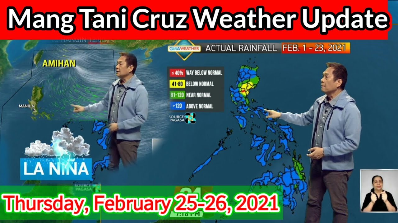 MANG TANI CRUZ WEATHER UPDATE TODAY FEBRUARY 25, 2021 #ULAT PANAHON ...