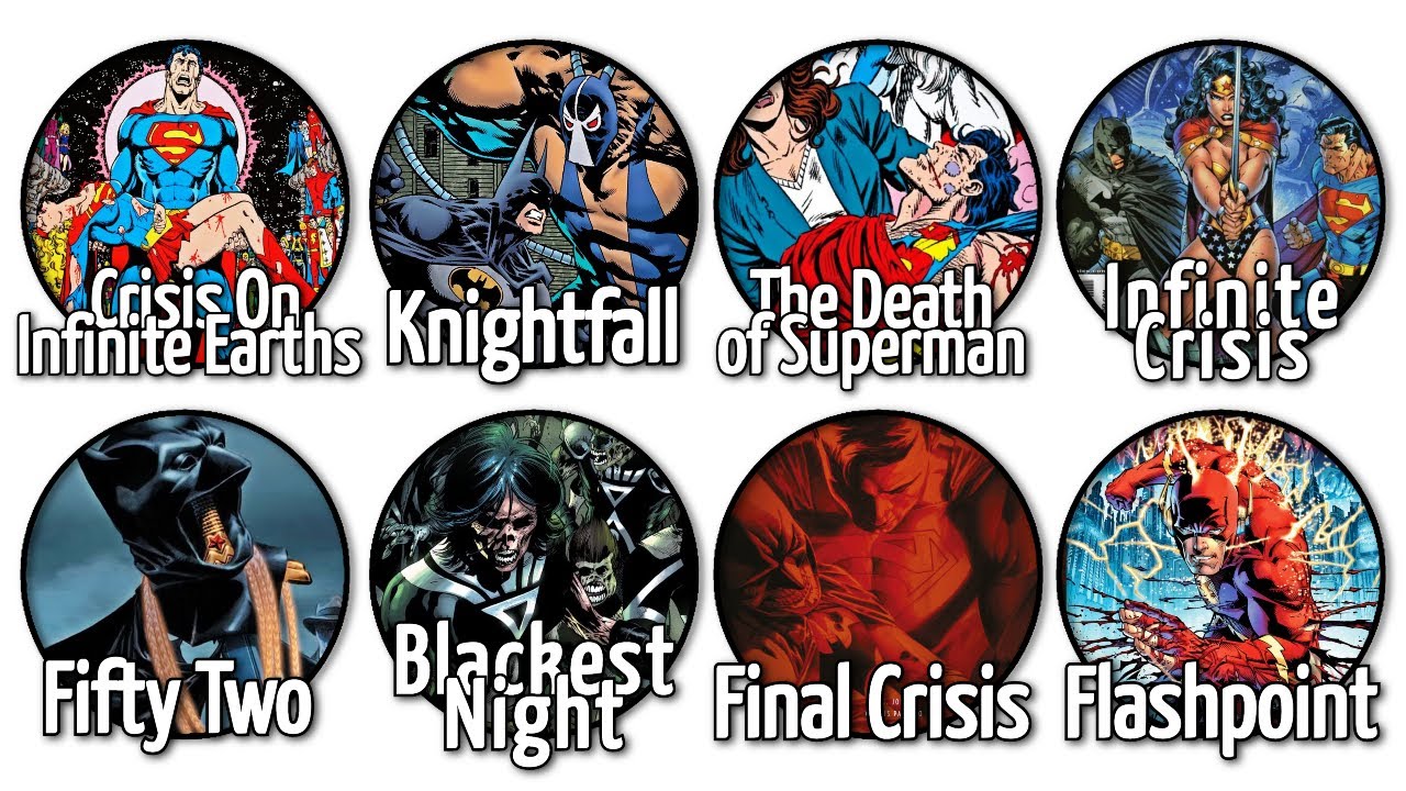 Every Major DC Comics Event Explained in 23 Minutes - YouTube