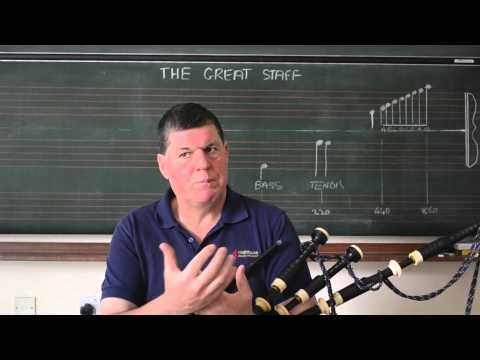 Tuning Tenor Drones - YouTube