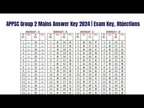 APPSC Group 2 Mains Answer Key 2024 | Exam Key, Objections - YouTube