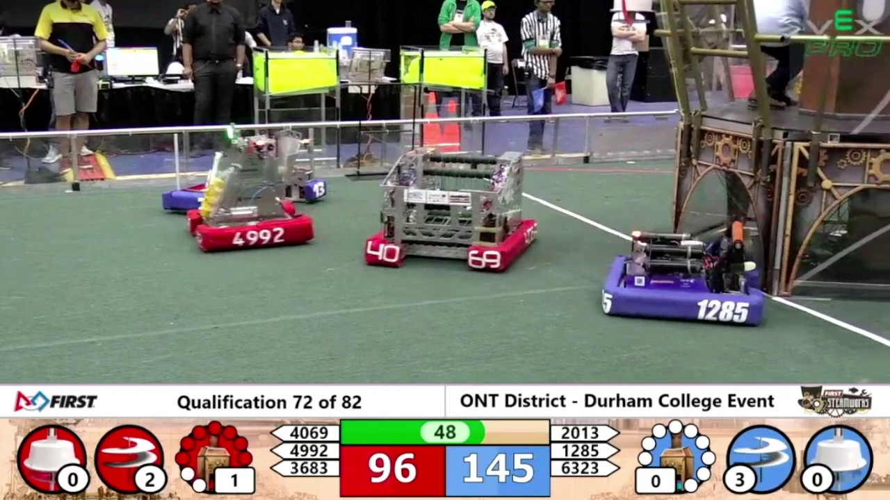 FRC 2017 Steamworks - Durham Collage Event - ONT District - Q72 - YouTube