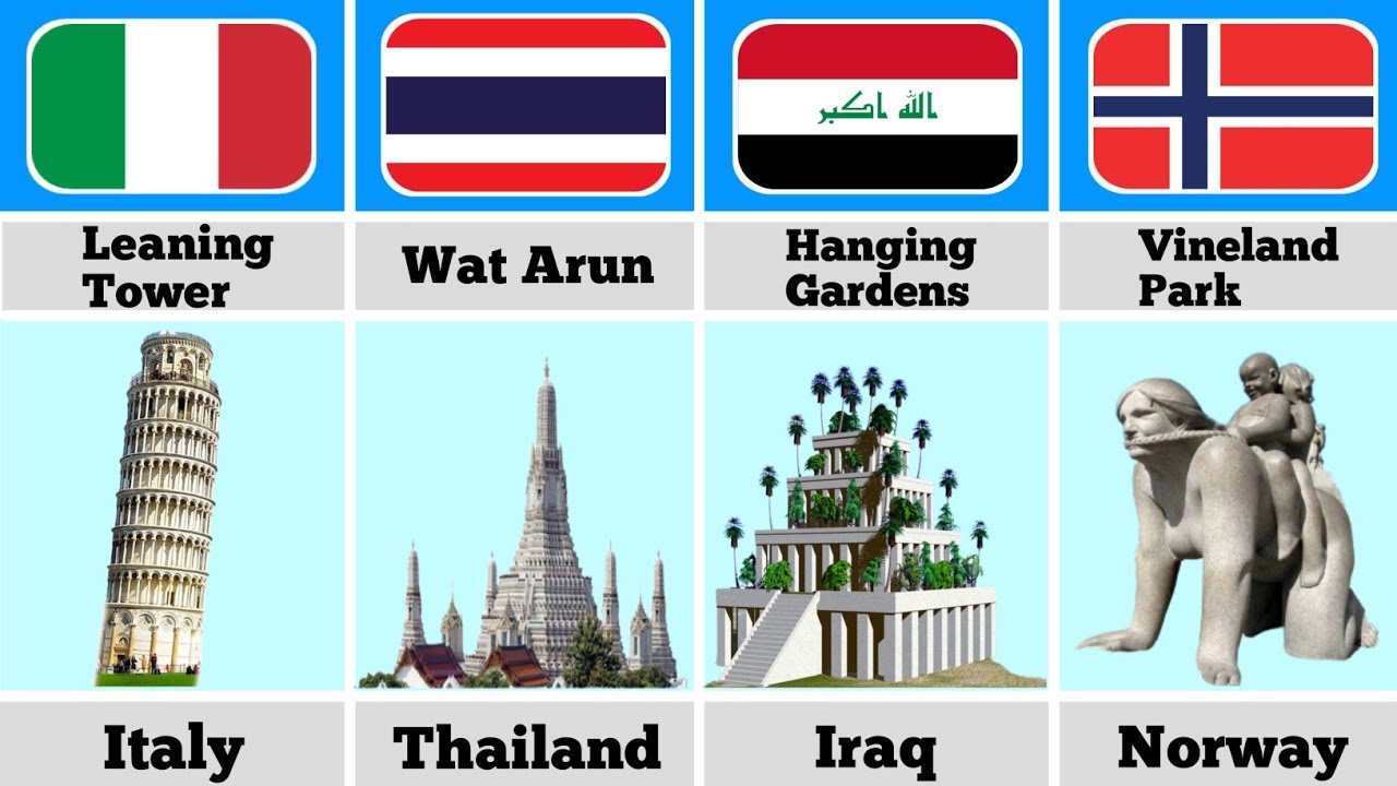 Landmarks From Different Countries || Most Famous Monuments From Each ...