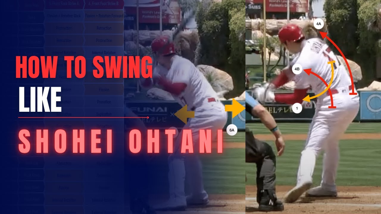 Baseball Tips for Batting (Shohei Ohtani Mechanics) - YouTube