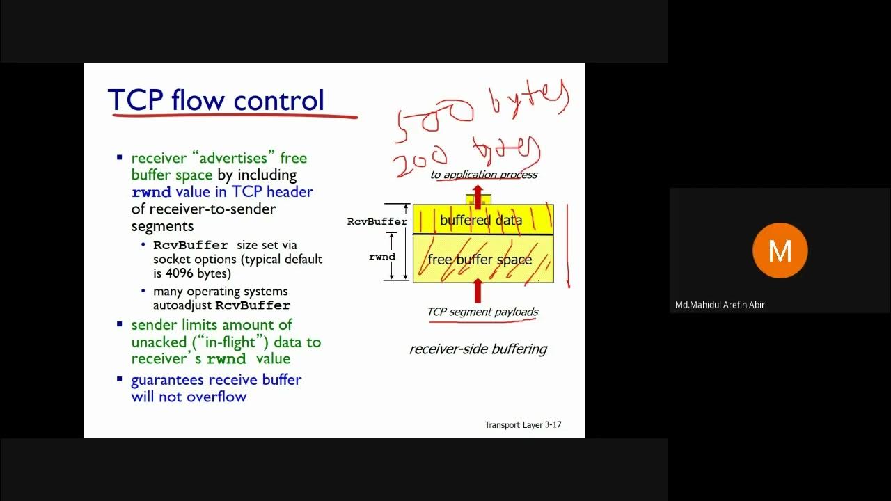 Computer Network - Lecture 16 (Rayhan Ahmed) - YouTube