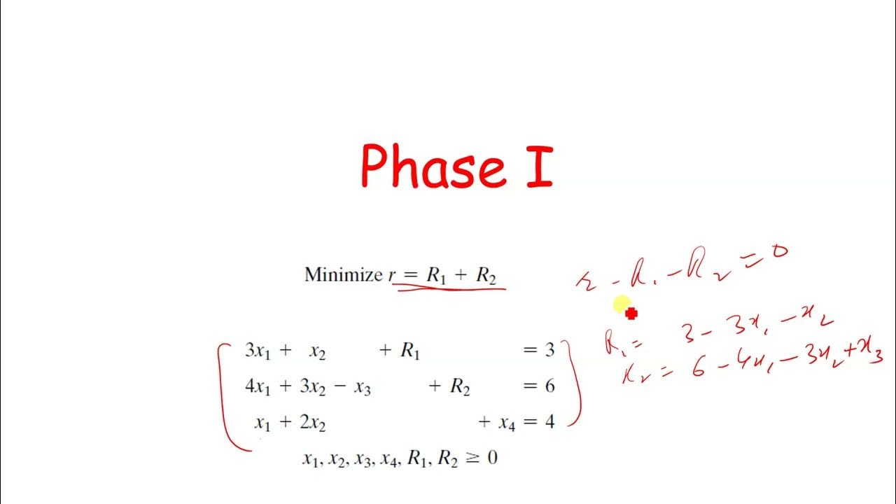Step-by-Step Guide to the Two-Phase Method: The Key to Solving Tough Linear Programs! - YouTube