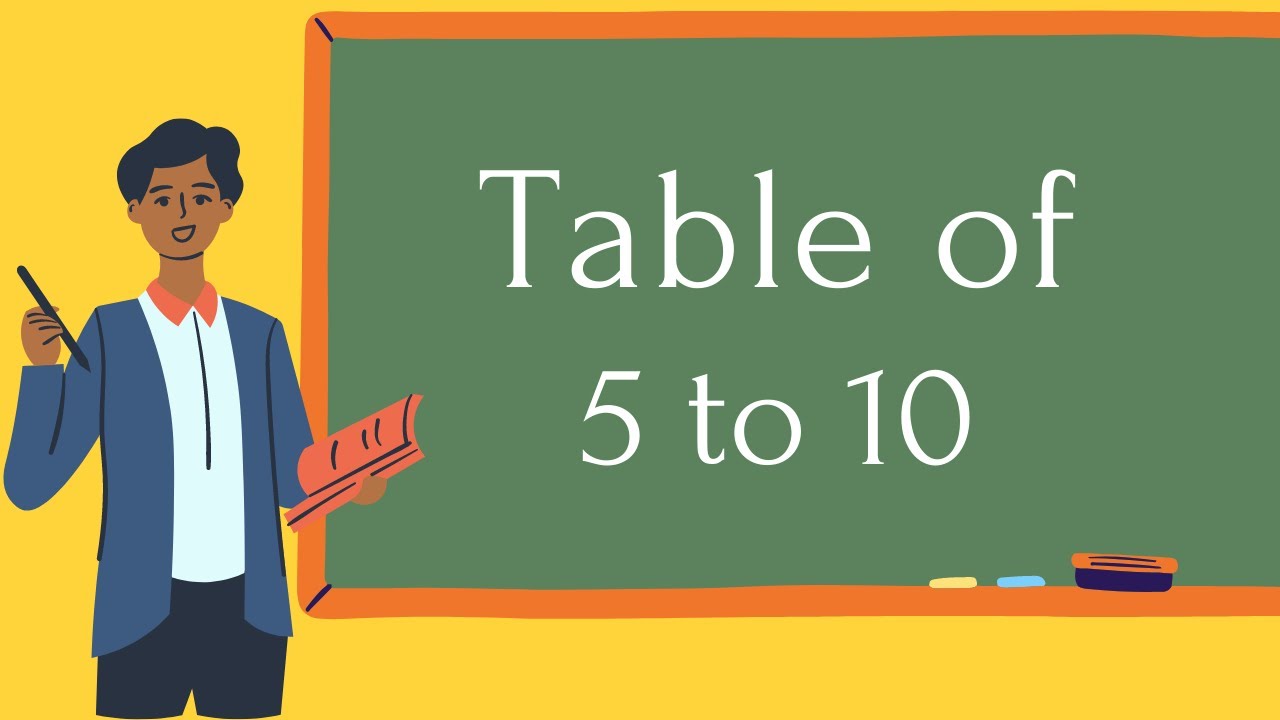 5 to 10 Multiplication Table | Math Table of 5 To 10 | Multiplication ...