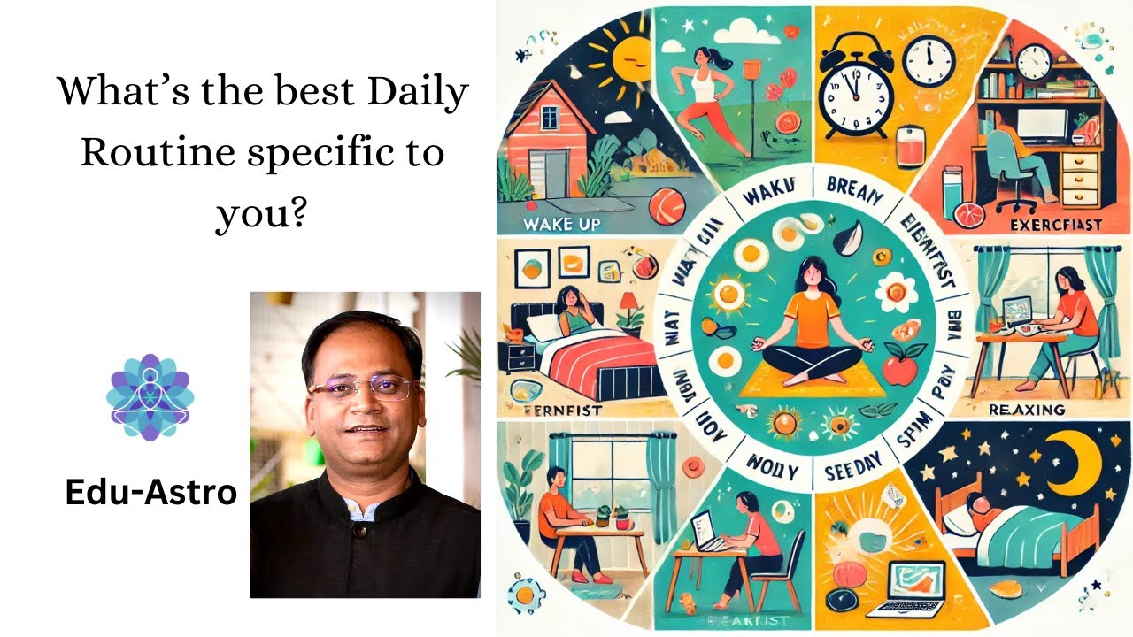 Fix your Daily Routine through Vedic Astrology - YouTube