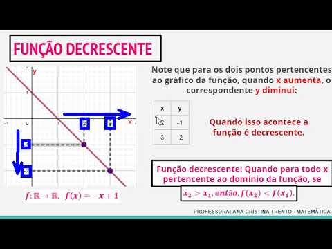 função decrescente - YouTube