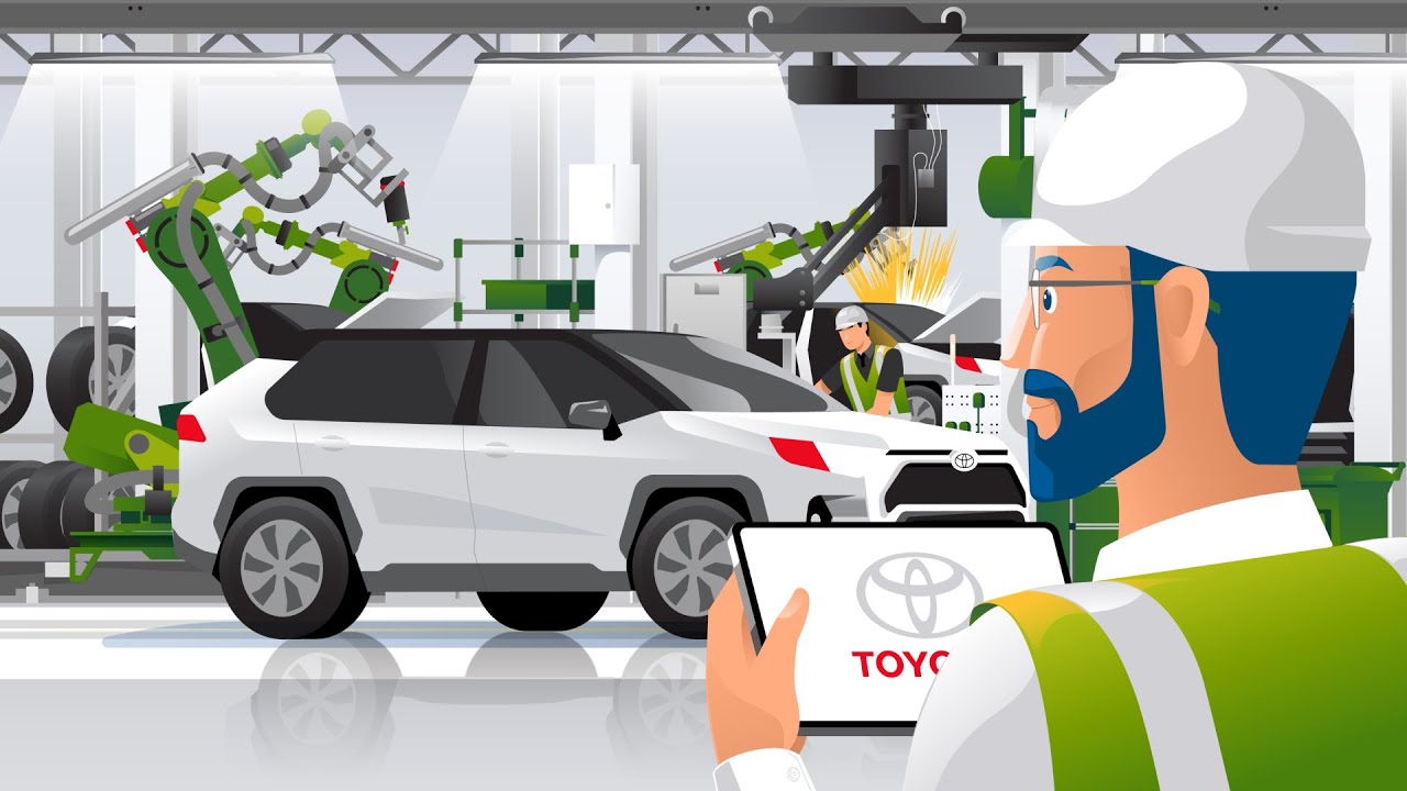 Toyota's Electrification Strategy animated explainer video - YouTube