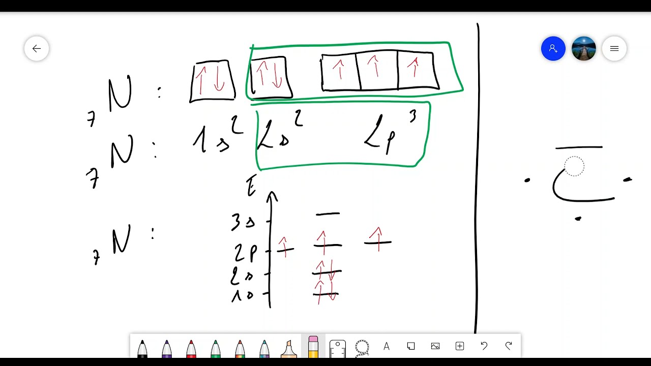 Azote (N) - Configuration électronique - Formule et schéma de Lewis ...