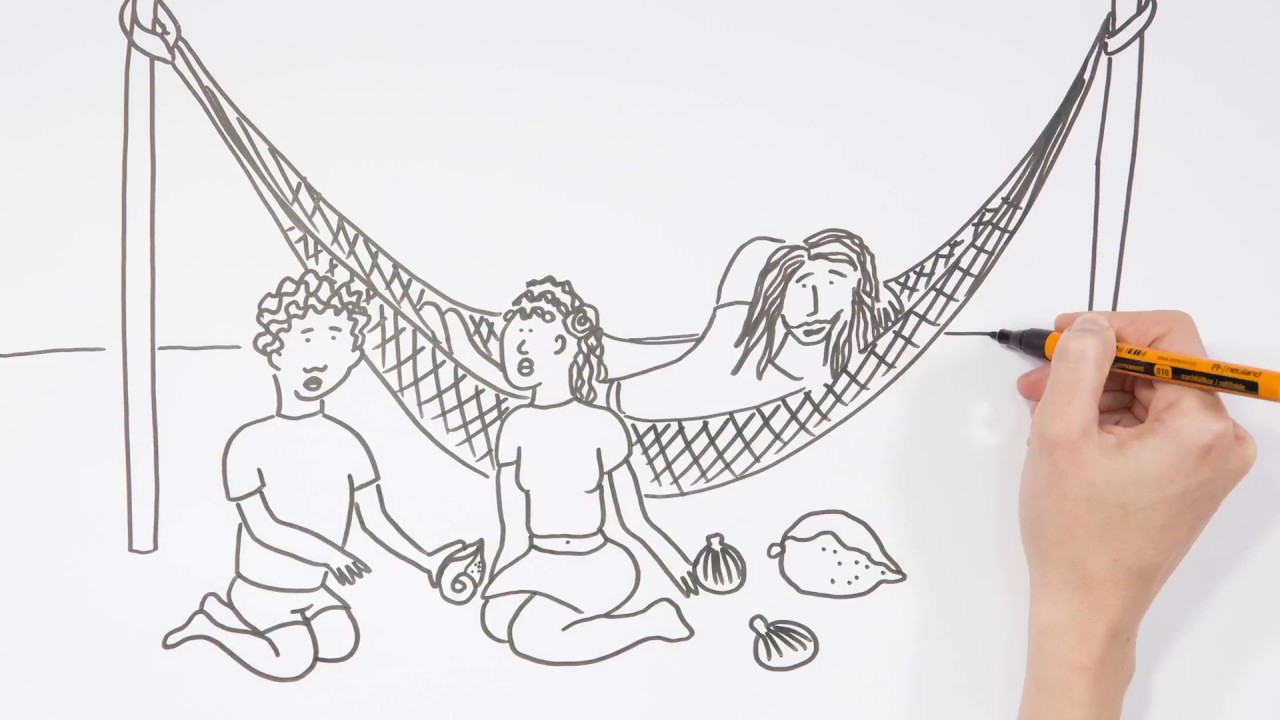 Episodio 6: ELABORACIÓN ARTESANAL DE HAMACAS Y ATARRAYAS- audio ina ...