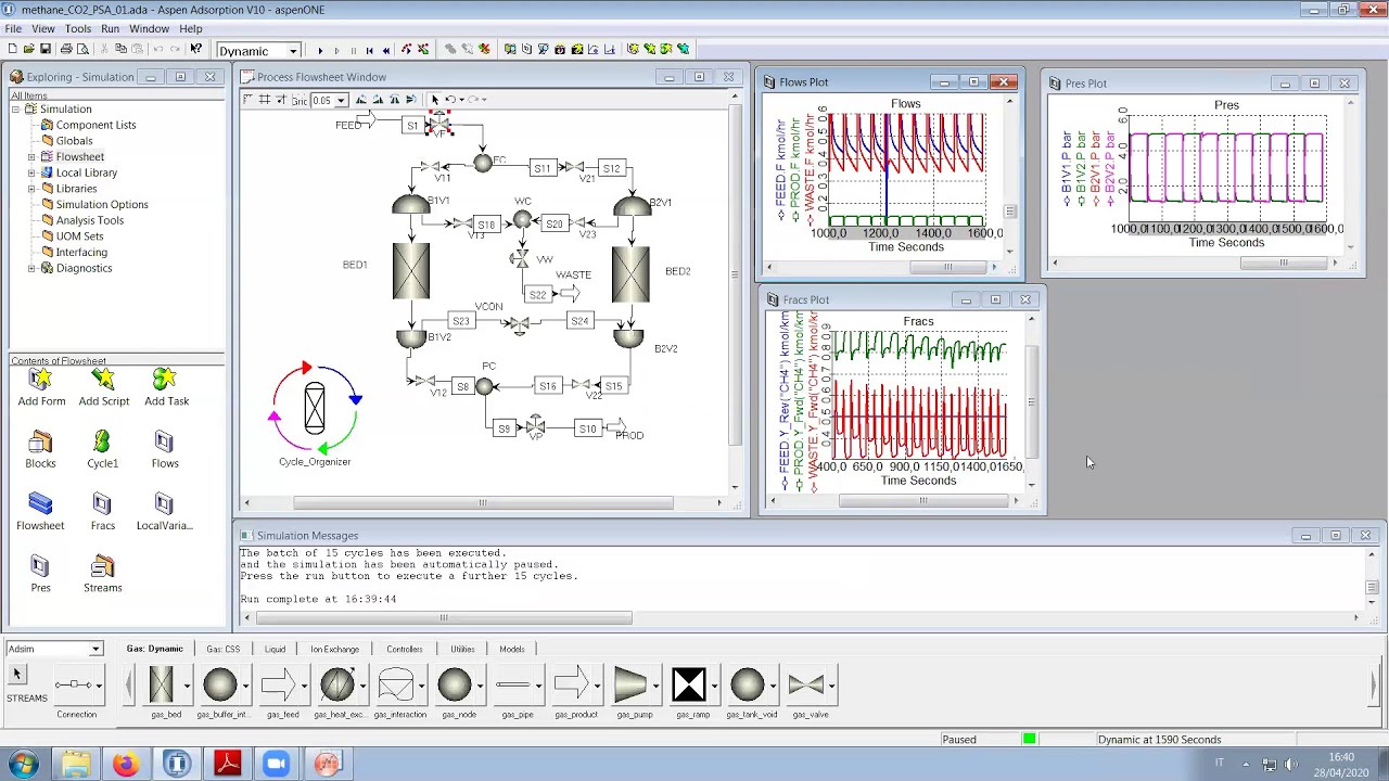 Aspen Adsorption to Aspen Plus: quick representation of the steady ...