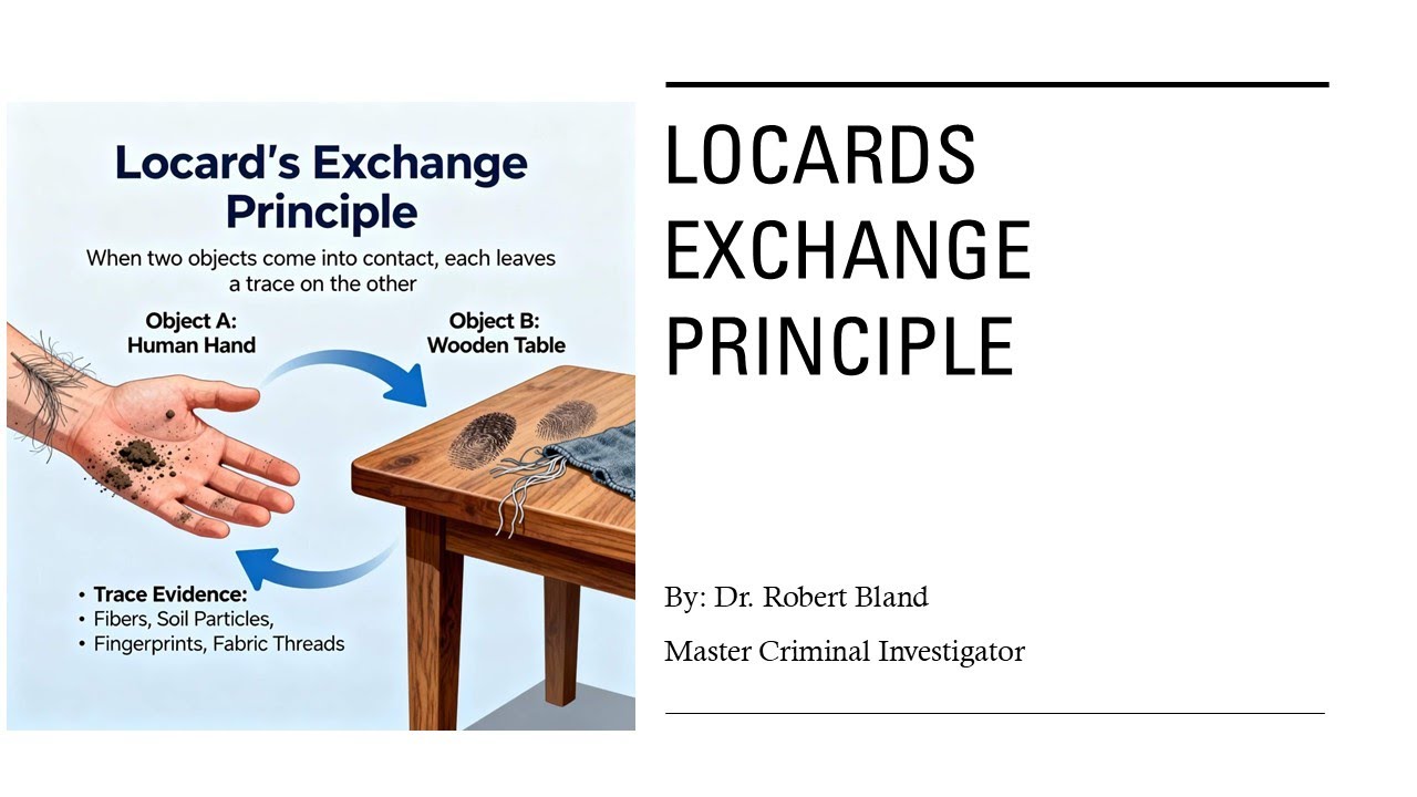 Locards Exchange Principle - YouTube