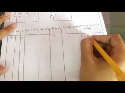 Tautology || propositional calculus - YouTube