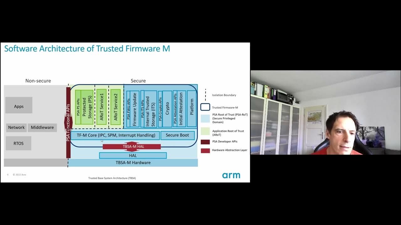 RIOT Summit 2022, Security: "ARM V8.1 Trustzone Architecture" - YouTube