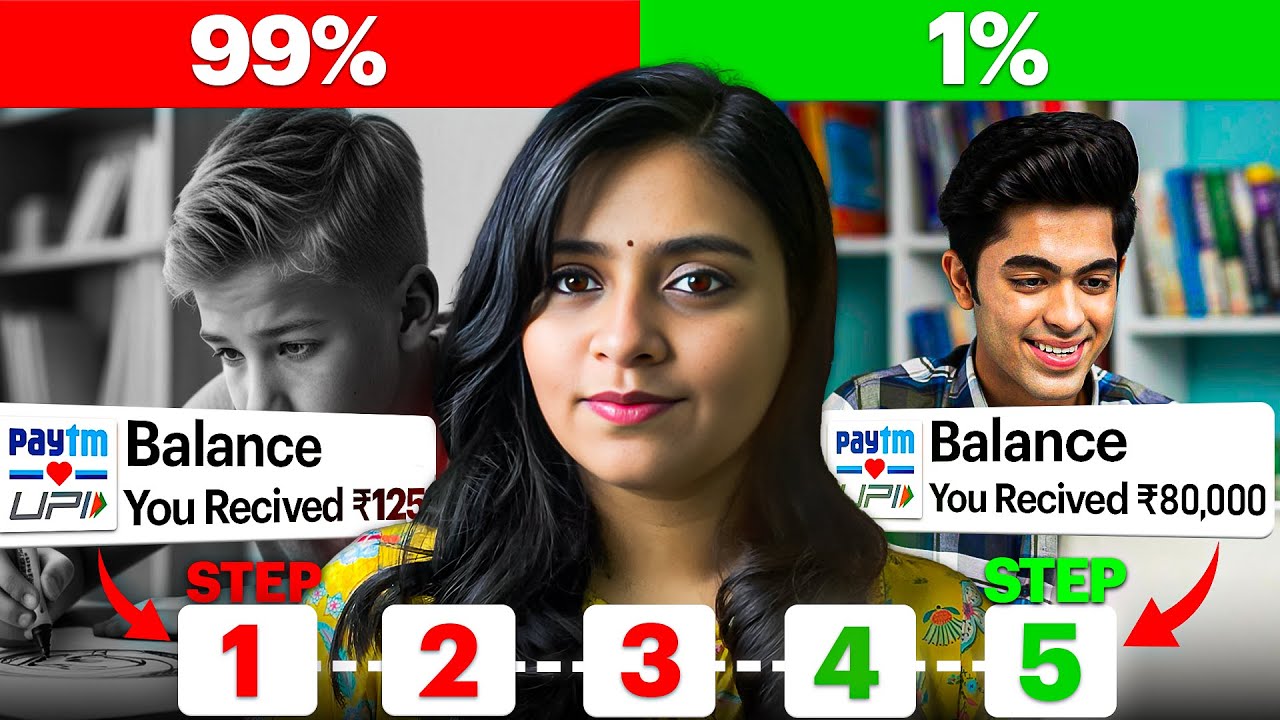 How to Make Money Writing on Medium (Complete Guide) - YouTube