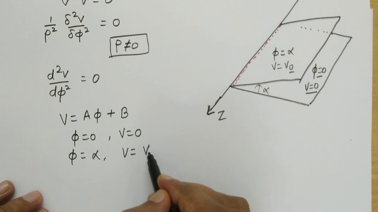 Radial plane capacitor|| Applications of Laplace's equation for ...