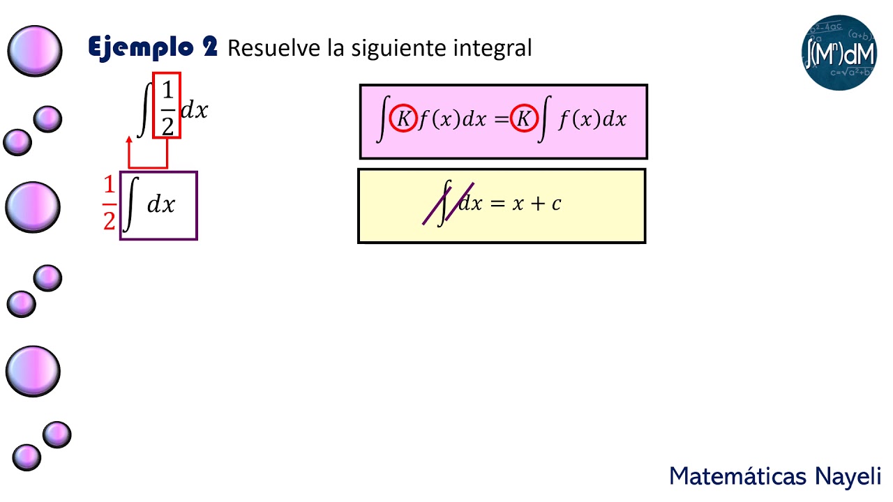 Integral de una constante y formula de u a la n (Integrales básicas ...