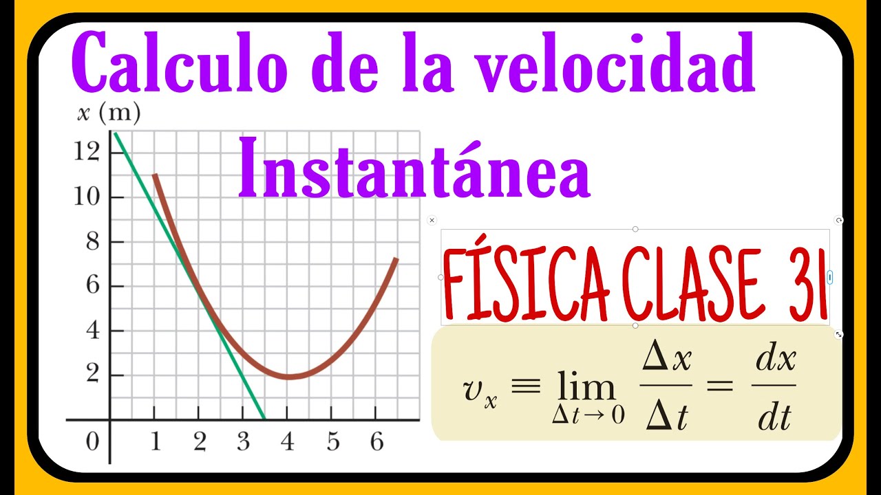 FÍSICA( CLASE 31) CALCULO DE LA VELOCIDAD INSTANTÁNEA (SOLUCIÓN ...