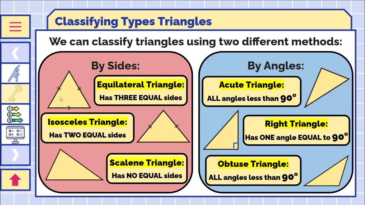 Identifying Types of Triangles AND Parts of a Right Triangle - YouTube