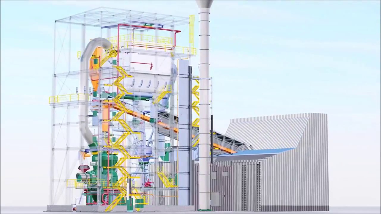 Loesche - Loesche® Mills Type LM 35.3D For Solid Fuels - YouTube