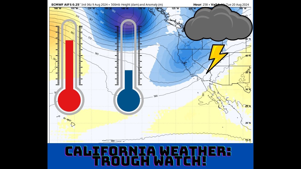 California Weather: Cool-Down in the Extended Forecast?? - YouTube