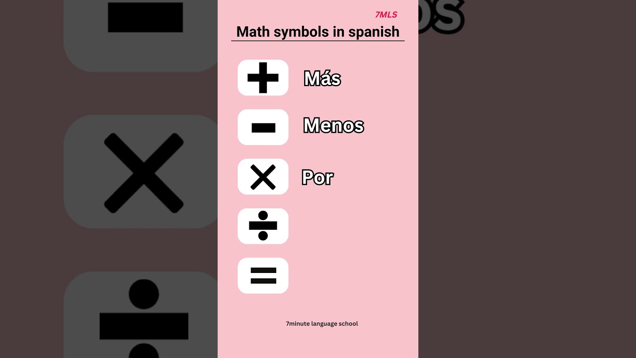 Spanish Math Symbols Símbolos Matemáticos Básicos En Español