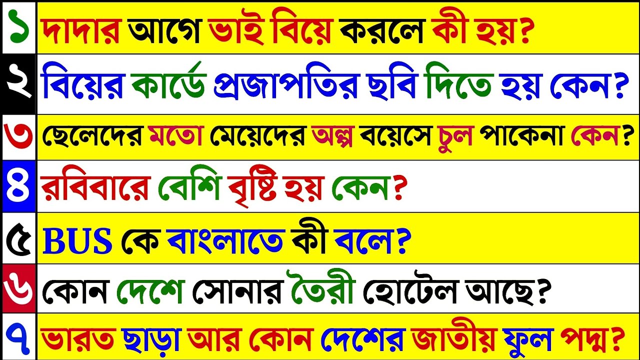 Bangla Gk Question and Answer/Bangla Gk/Bangla Quiz/Bengali Gk/Bangla ...