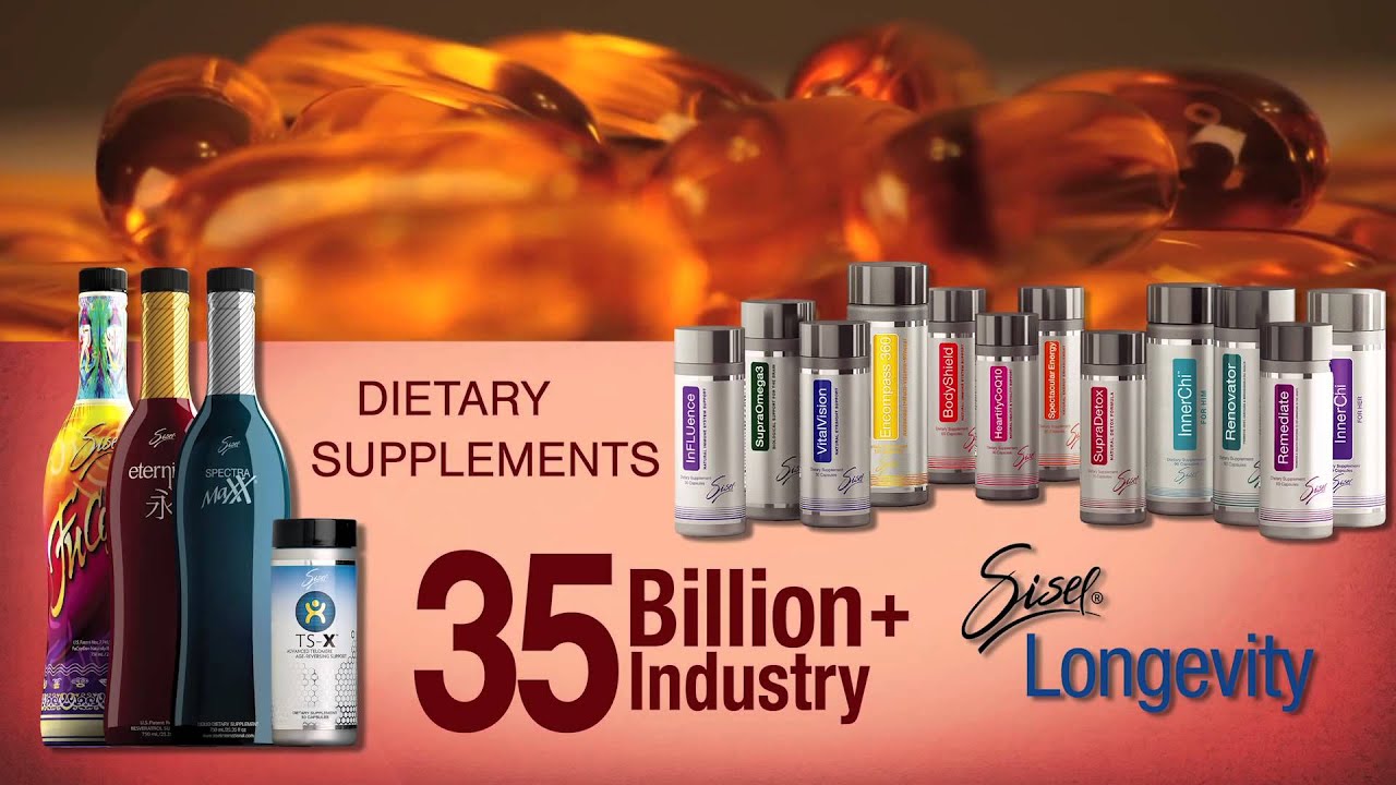 Sisel - Business Overview - YouTube