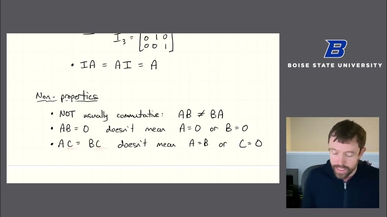 Matrix Multiplication - YouTube