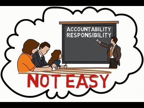 How To Teach Accountability & Responsibility by Jeff Muir Thats Easy ...