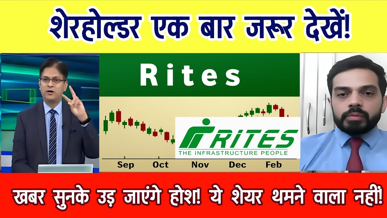 RITES SHARE LATEST NEWS TODAY | RITES SHARE ANALYSIS | RITES SHARE ...