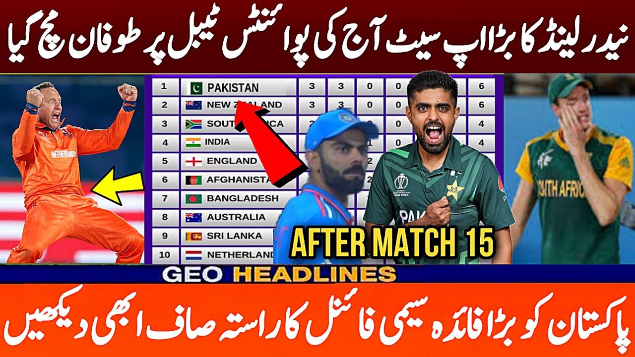 ICC cricket world cup latest points table today | Netherland beat South ...