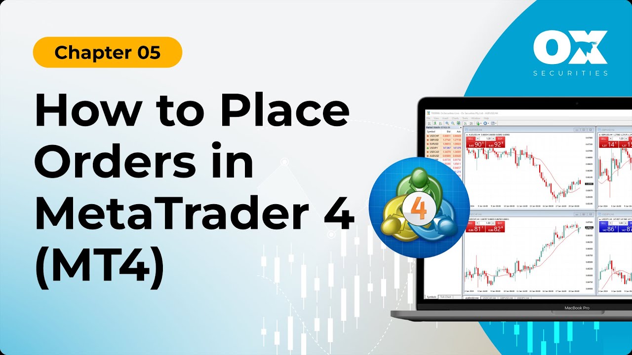 Chapter 5: How to Place Orders in MetaTrader 4 (MT4) | Ox Securities ...