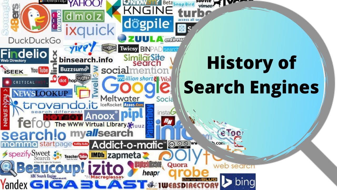 A Brief History of Search Engines: From Archie to Google - YouTube